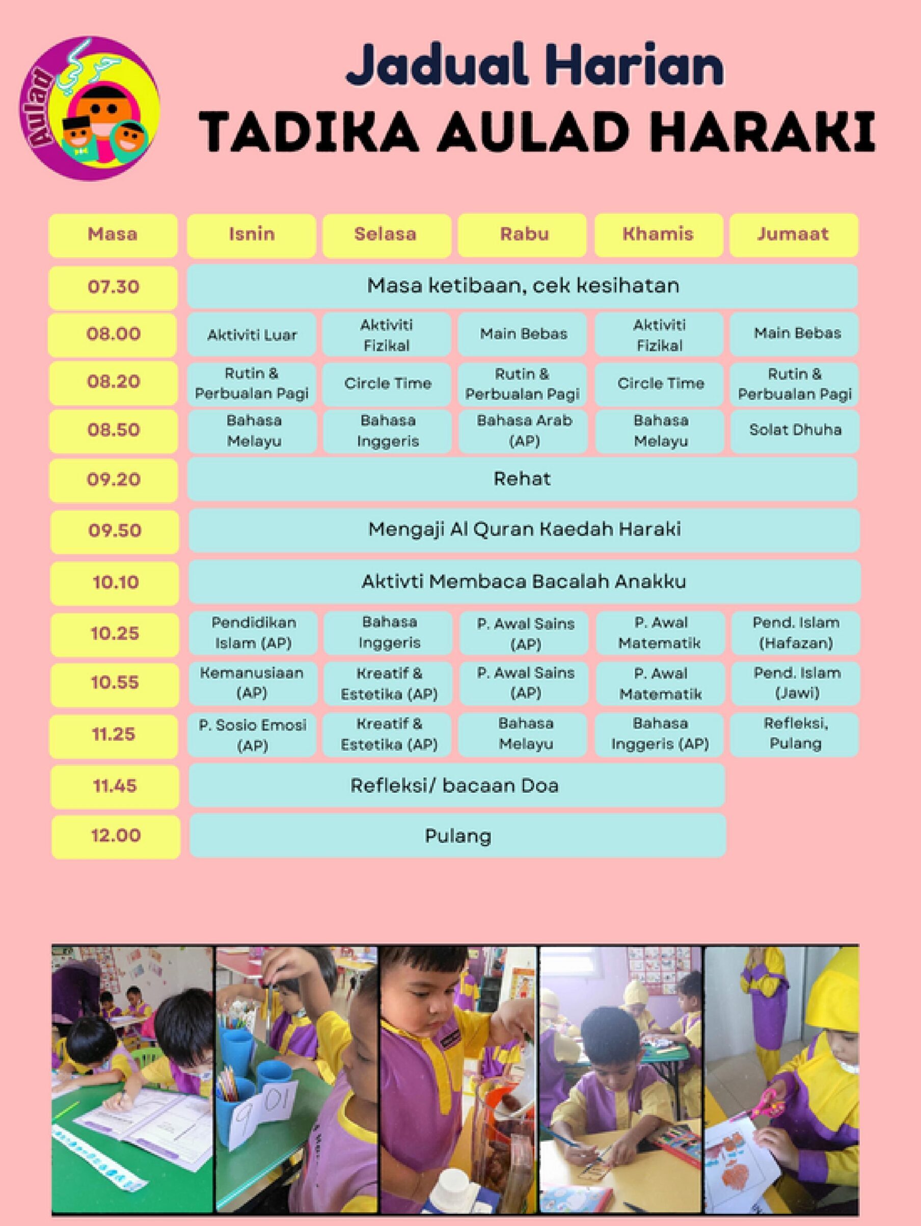 MODUL TADIKA – TASKA & TADIKA AULAD HARAKI